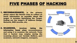 Ethical hacking | PPTX