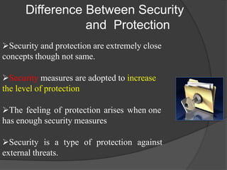 Ethical Hacking | PPT