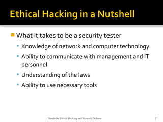 Ethical Hacking and Network Defense | PPT