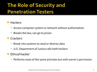 Ethical Hacking and Network Defense | PPT