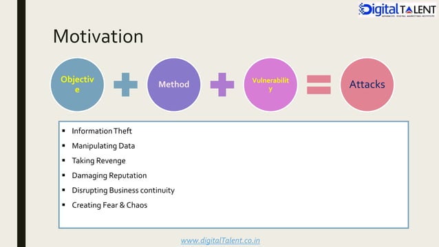 Ethical hacking (Hackingmantra) | PPTX | Operating Systems | Computer Software and Applications