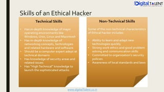 Ethical hacking (Hackingmantra) | PPTX | Operating Systems | Computer Software and Applications