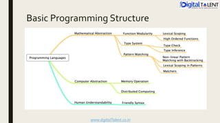 Ethical hacking (Hackingmantra) | PPTX | Operating Systems | Computer Software and Applications