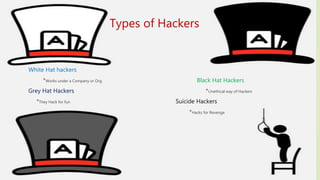 Ethical hacking | PPTX