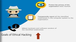 Ethical hacking | PPTX
