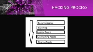 ethical hacking.pptx