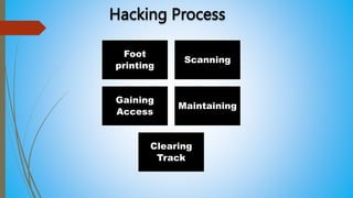 Ethical Hacking.pptx