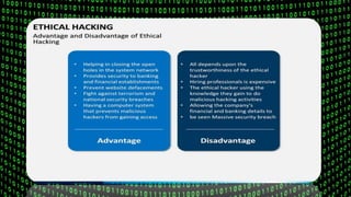 ETHICAL HACKING.pptx