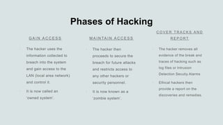 ETHICAL HACKING.pptx | Information and Network Security | Computing