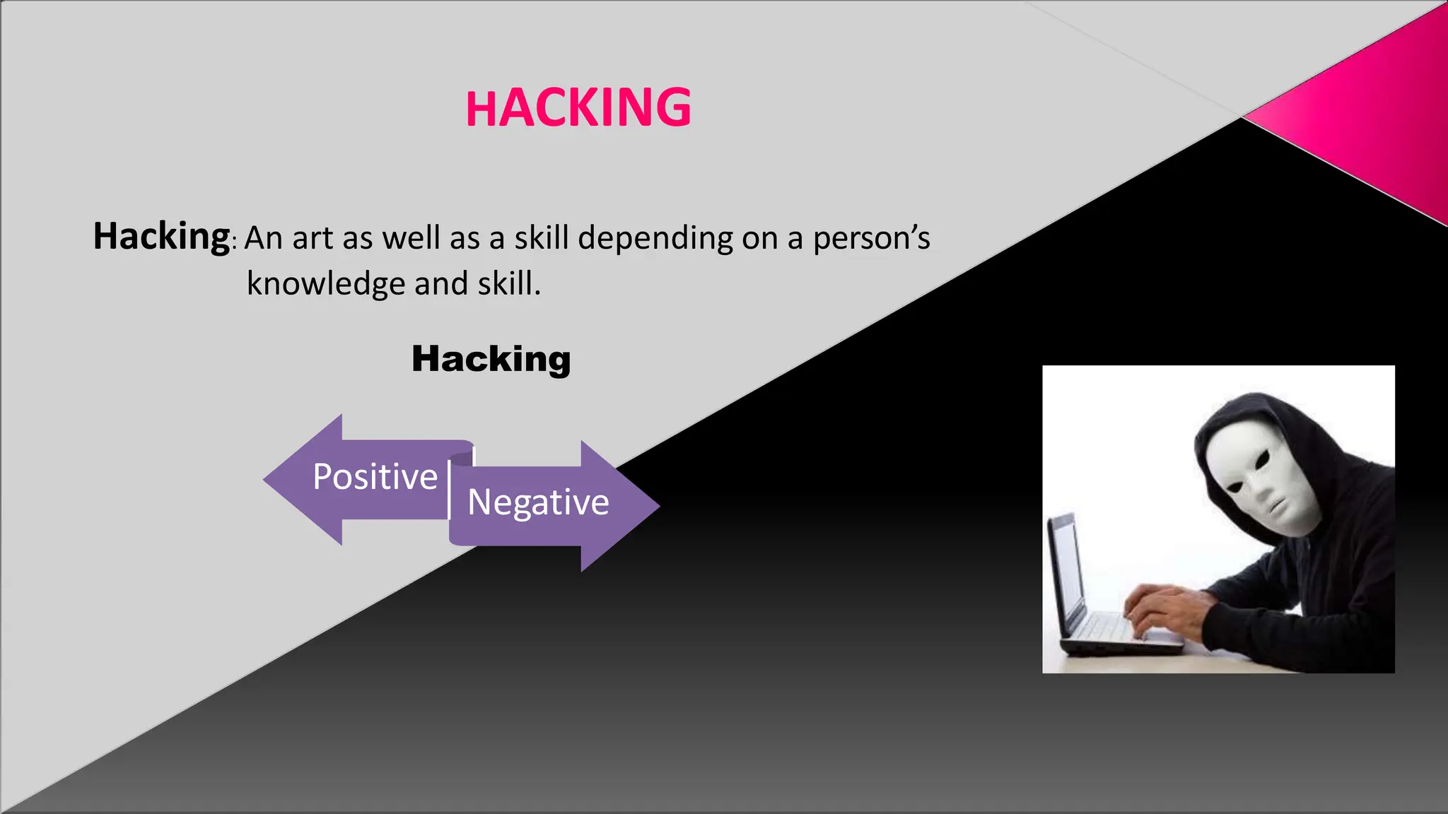 Ethical hacking for Business or Management.pptx