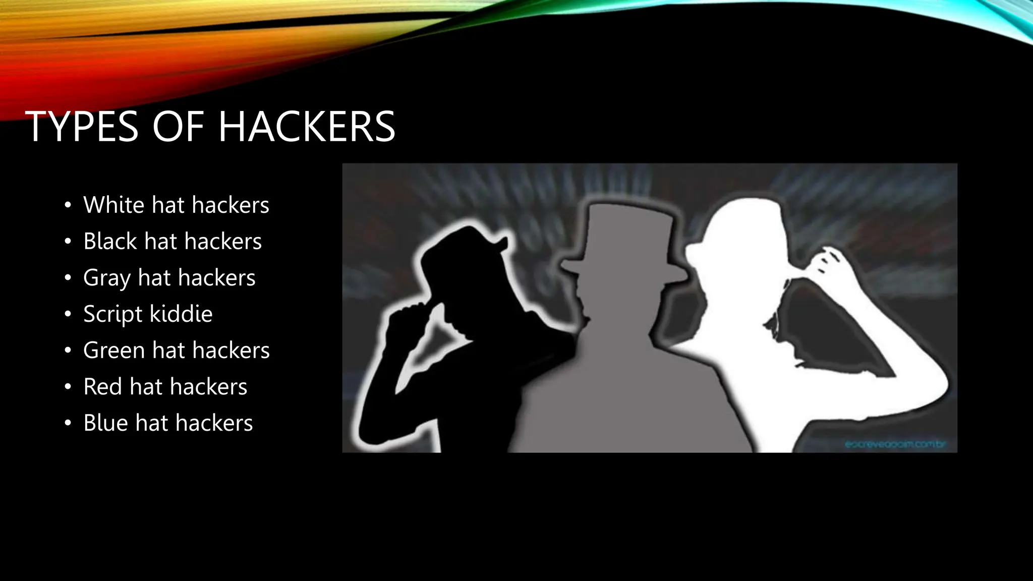 Learn What Is Ethical Hacking & Who Is Ethical Hackers.pptx