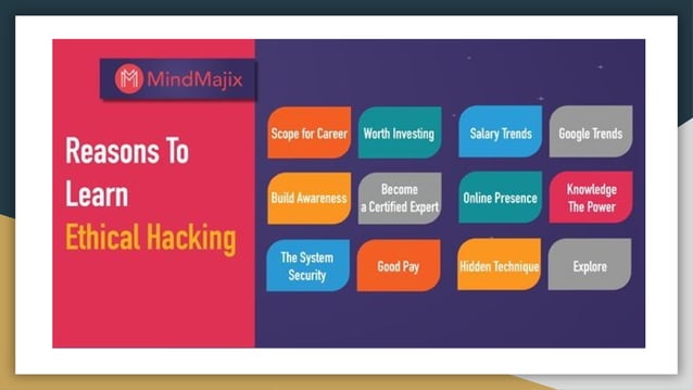 Ethical Hacking hdbdv dvdvdv dvsvsvs.pptx