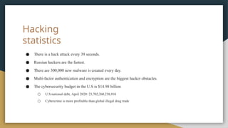 Ethical Hacking hdbdv dvdvdv dvsvsvs.pptx