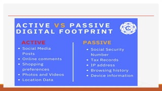 Ethical hacking - Footprinting.pptx