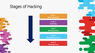 Ethical hacking introduction to ethical hacking | PPTX | Information and Network Security ...