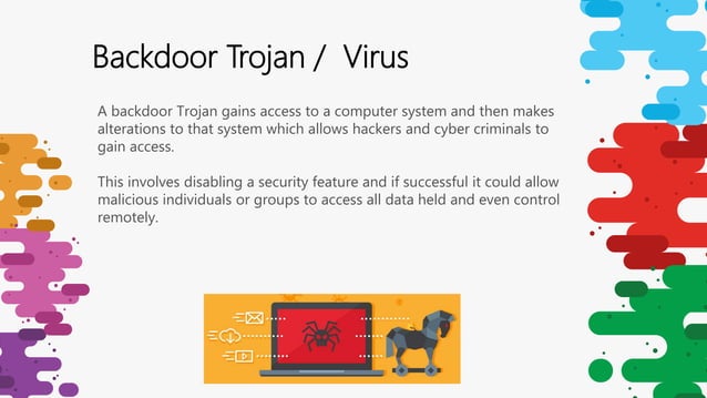 Ethical hacking trojans, worms and spyware | PPT