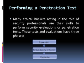 Ethical hacking11601031 (1) | PPTX