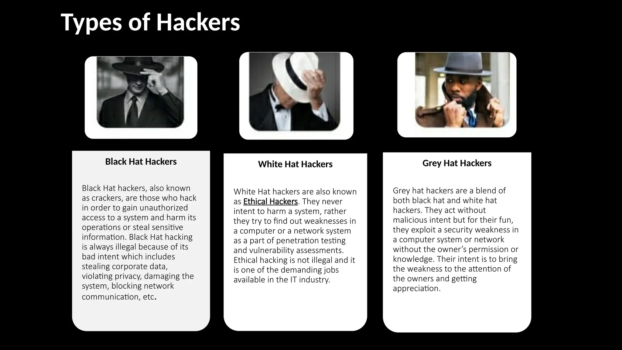 Basics of Ethical Hacking ................................... | PPTX