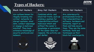 Ethical hacking: Safeguarding your digital world. | PDF | Information and Network Security ...