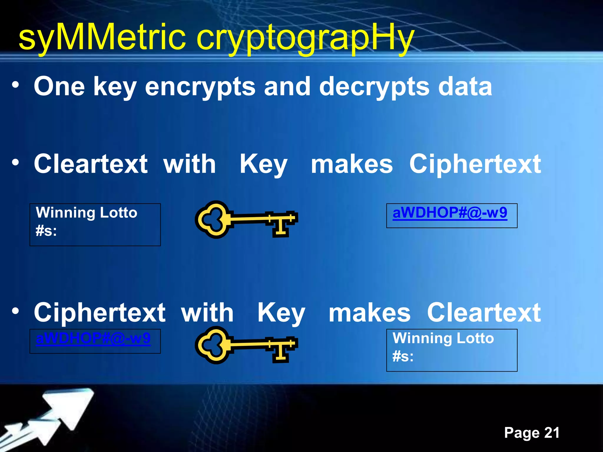 Ethical hacking and cyber security intro | PPTX