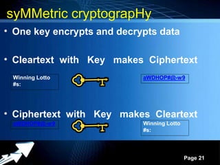 Ethical hacking and cyber security intro | PPTX