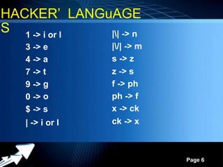 Ethical hacking and cyber security intro | PPTX