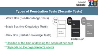 Ethical Hacking and Defense Penetration | PPTX
