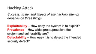 Ethical Hacking by Krutarth Vasavada | PDF