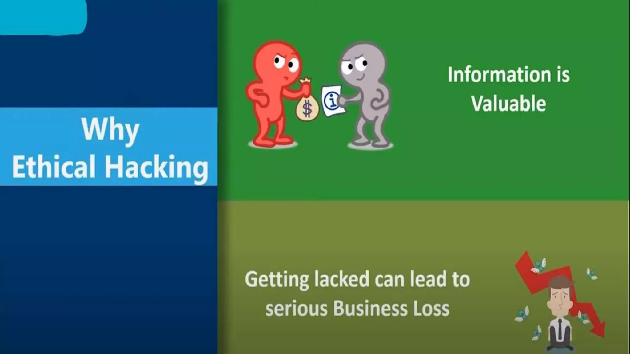 Ethical Hacking (basics) | PPT