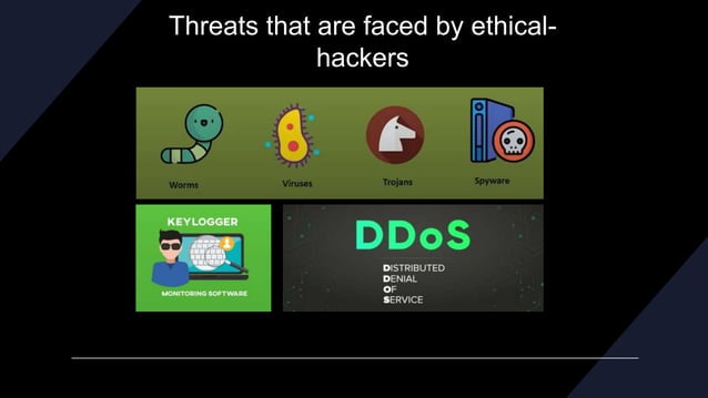 Ethical Hacking (basics) | PPT