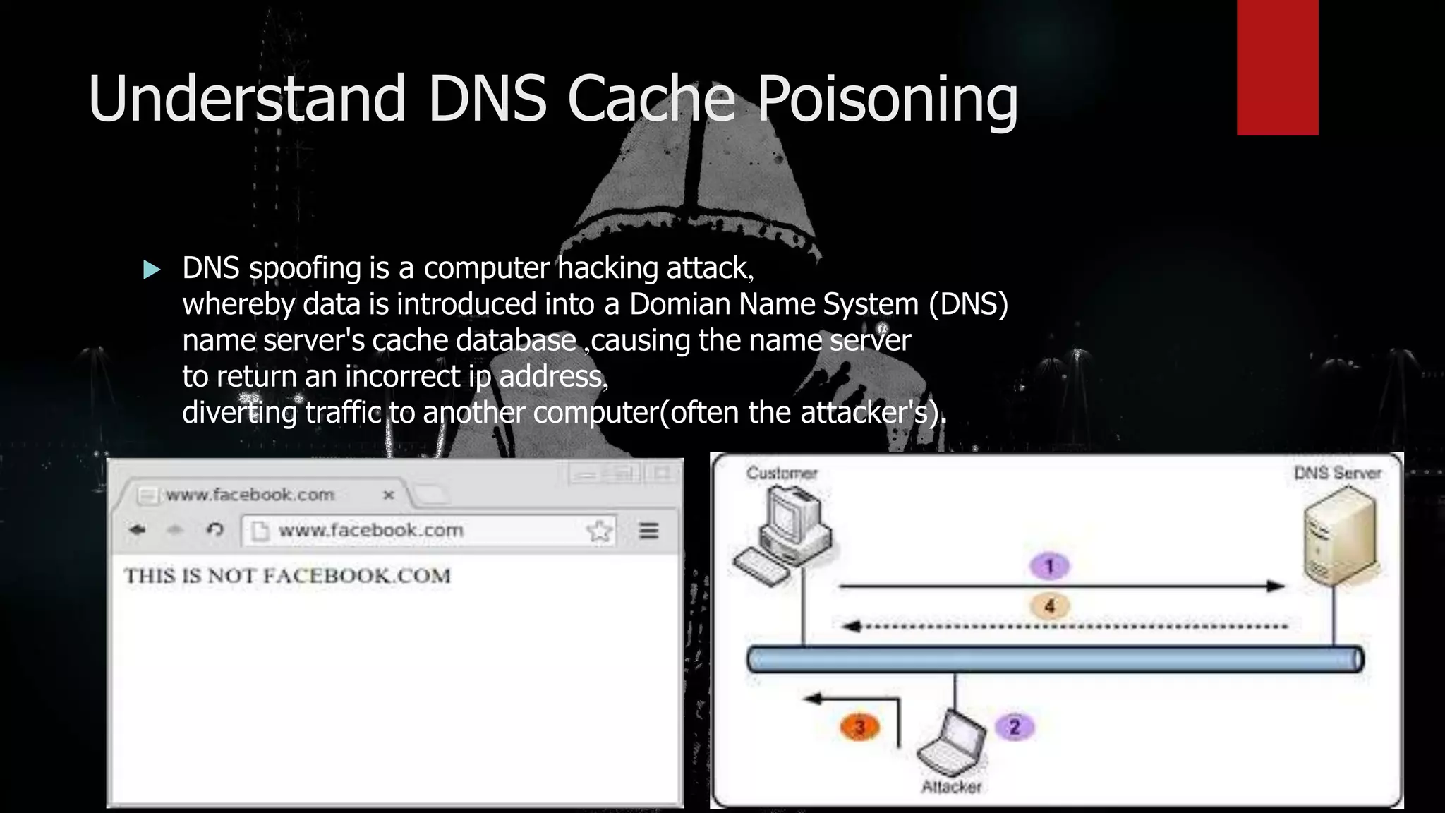 Introduction Ethical hacking by eslam hussein | PPTX