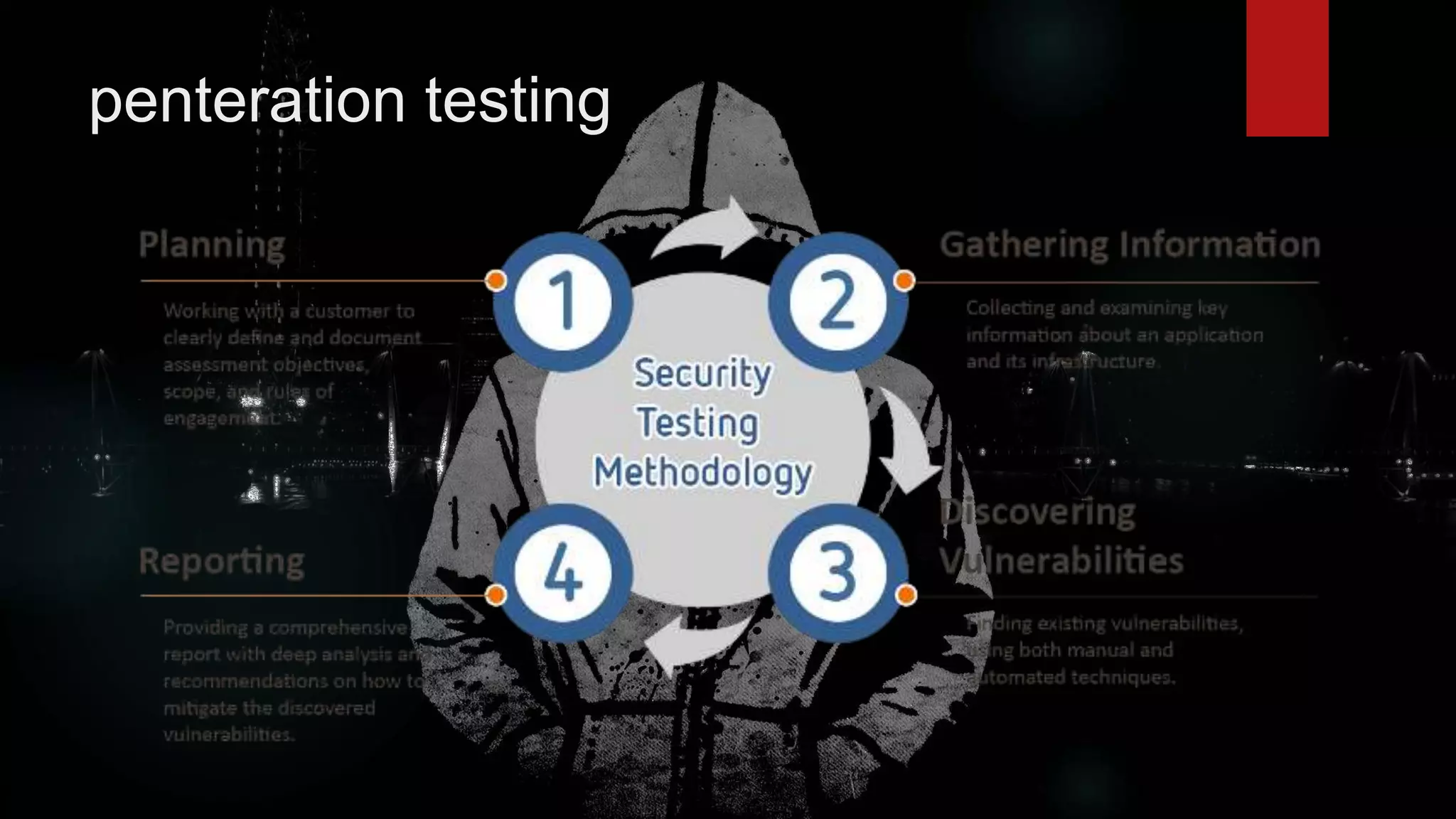 Introduction Ethical hacking by eslam hussein | PPTX