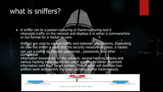 Introduction Ethical hacking by eslam hussein | PPT