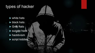 Introduction Ethical hacking by eslam hussein | PPT