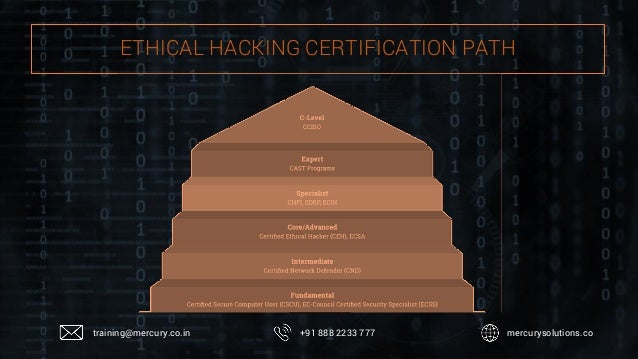 Ethical Hacking Certification Path You Should Follow