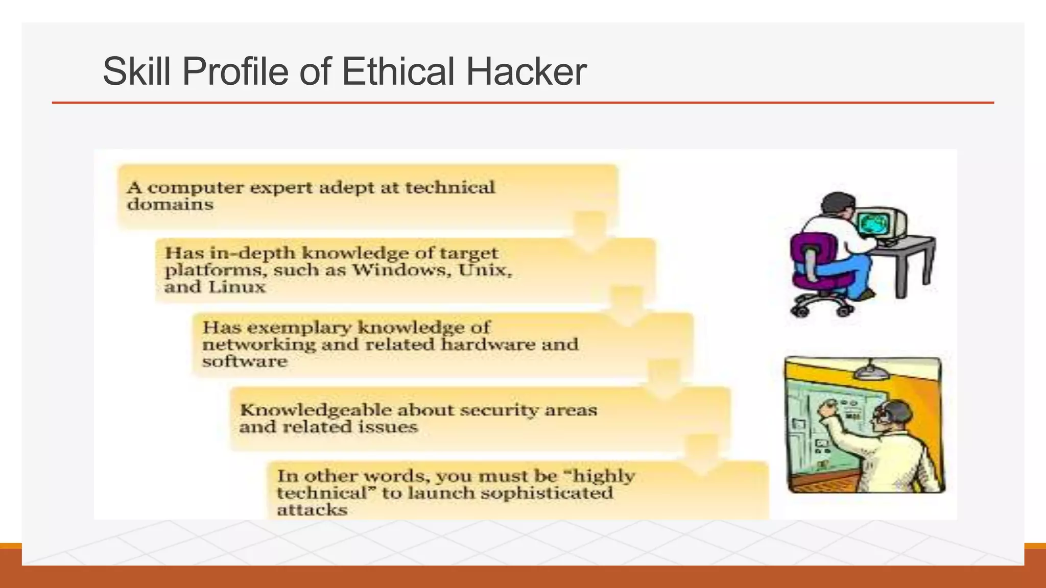 Ethical hacking Chapter 1 - Overview.pptx