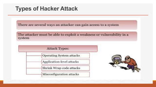 Ethical hacking Chapter 1 - Overview.pptx