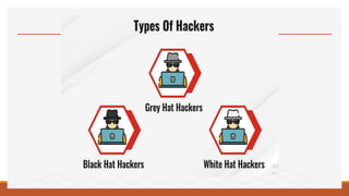 Ethical hacking Chapter 1 - Overview.pptx