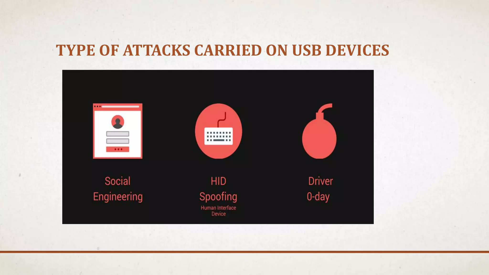 Ethical hacking demo | PPTX