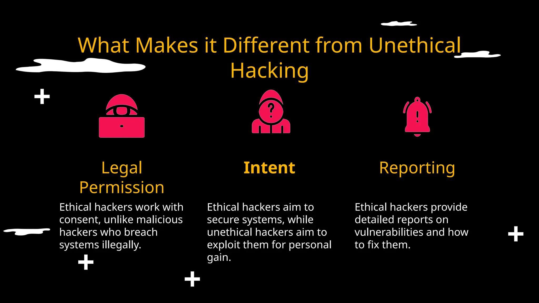 Ethical Hacking Dilemma Thesis Defense by Slidesgo.pptx