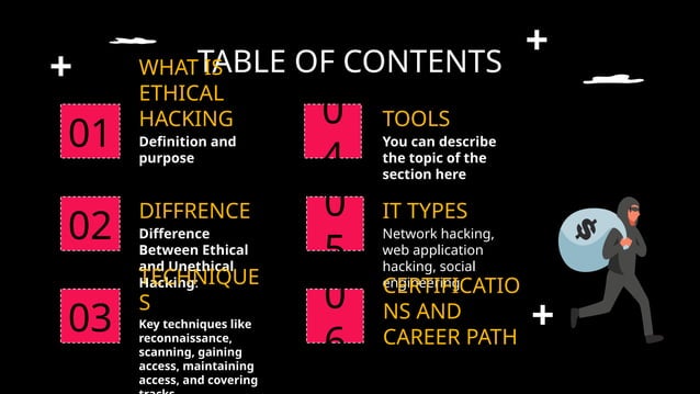 Ethical Hacking Dilemma Thesis Defense by Slidesgo.pptx