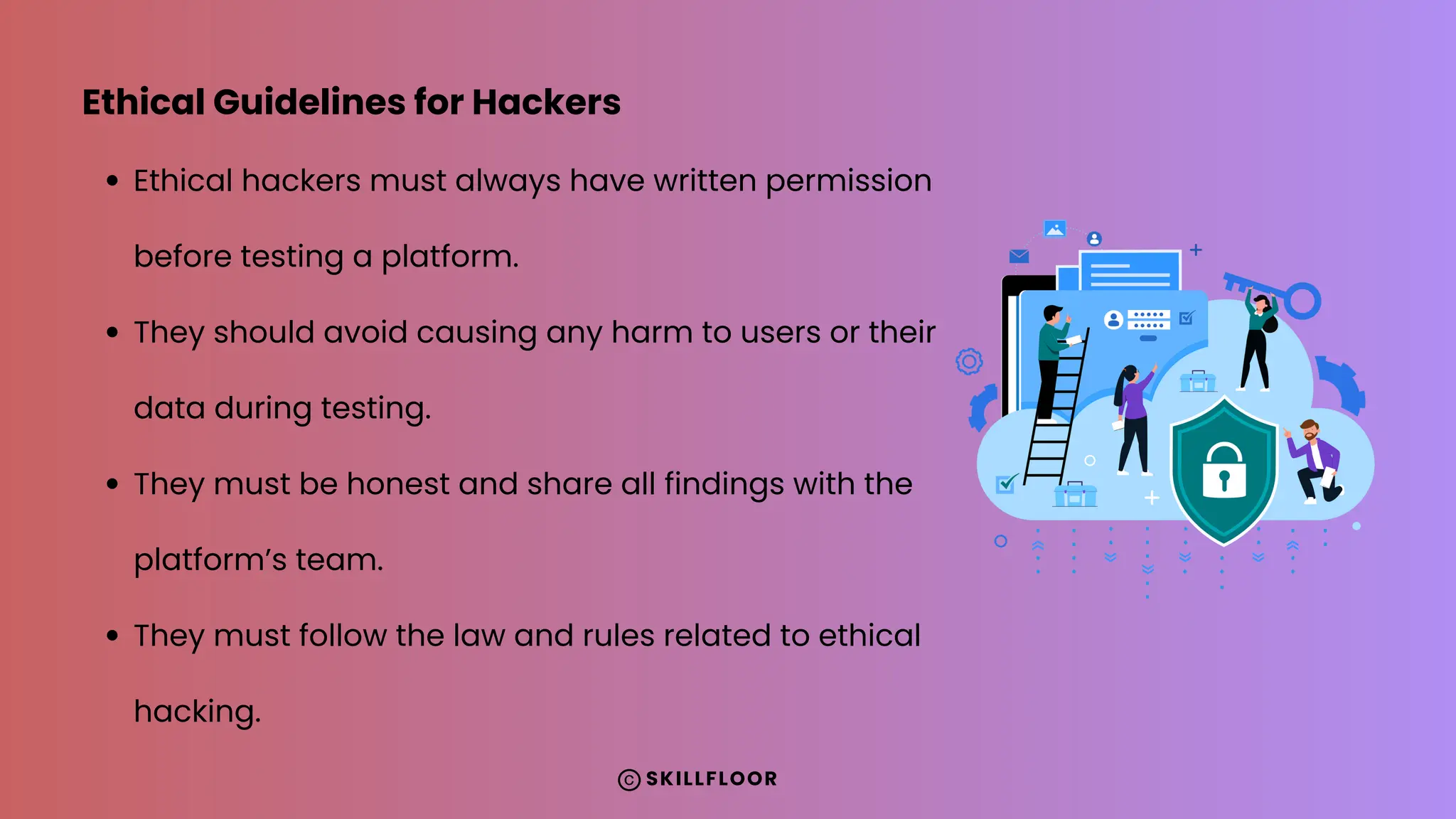 How Ethical Hacking Strengthens Cyber Defenses - Skillfloor | PPT