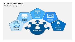 ETHICAL HACKING dddddddddddddddfnandni.pptx
