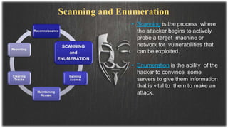 Ethical Hacking .pptx