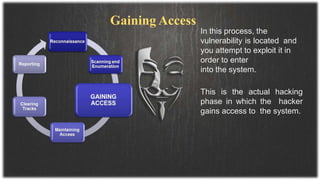 Ethical Hacking .pptx