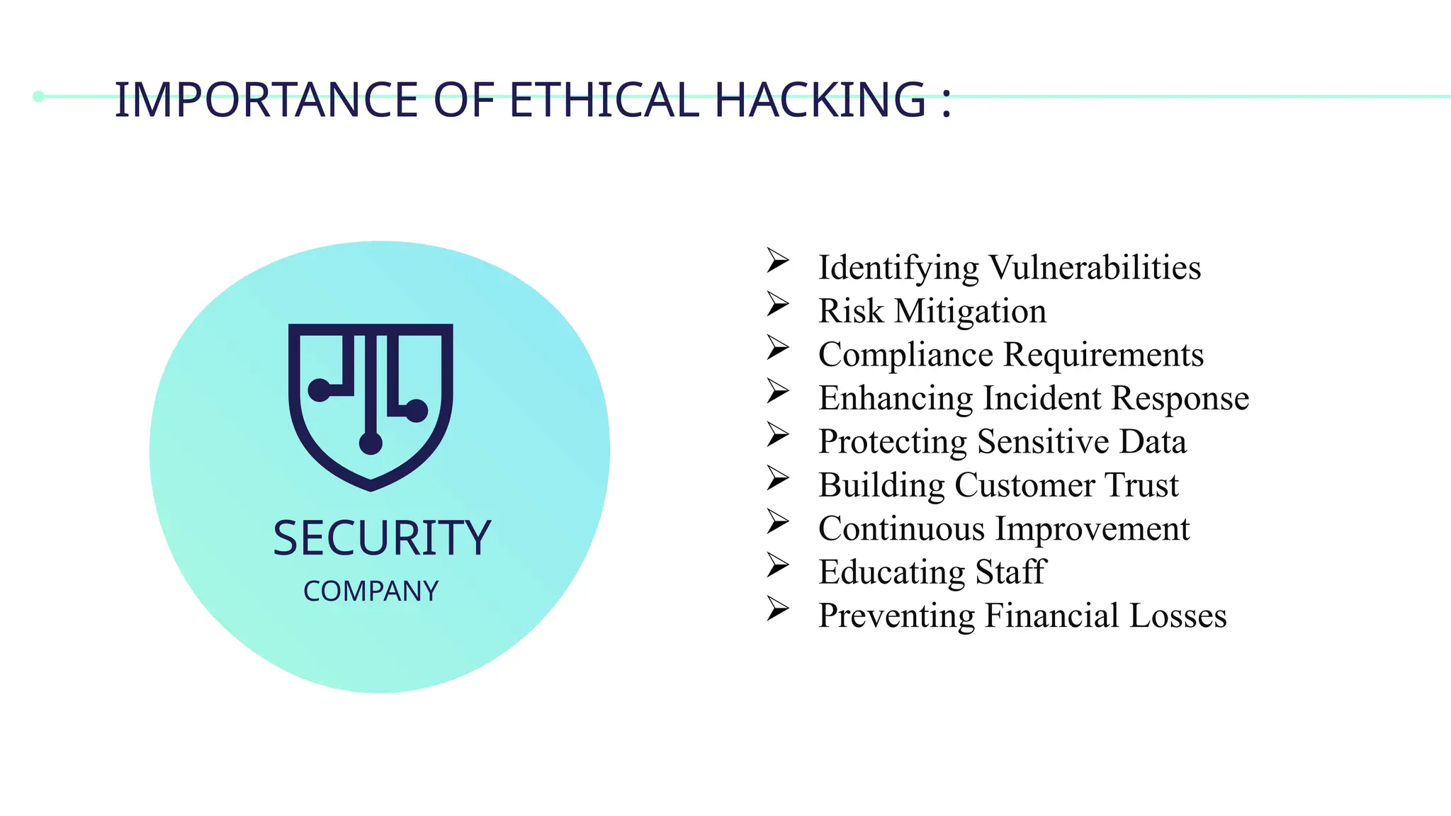 Ethical Hacking Presentation On Post Graduation Level Ppt