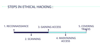 Ethical Hacking Presentation on post graduation level | PPT