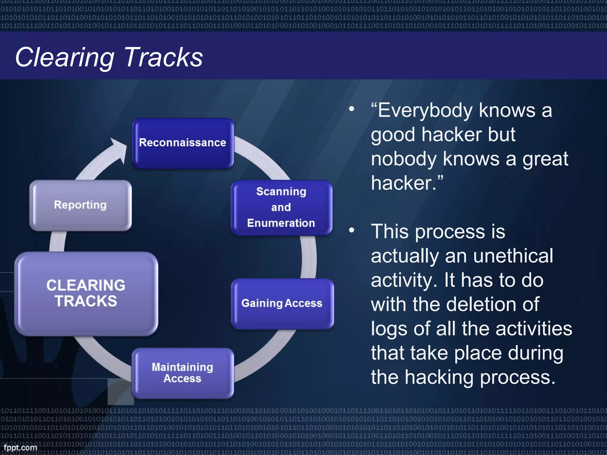Ethical Hacking Powerpoint | PPT
