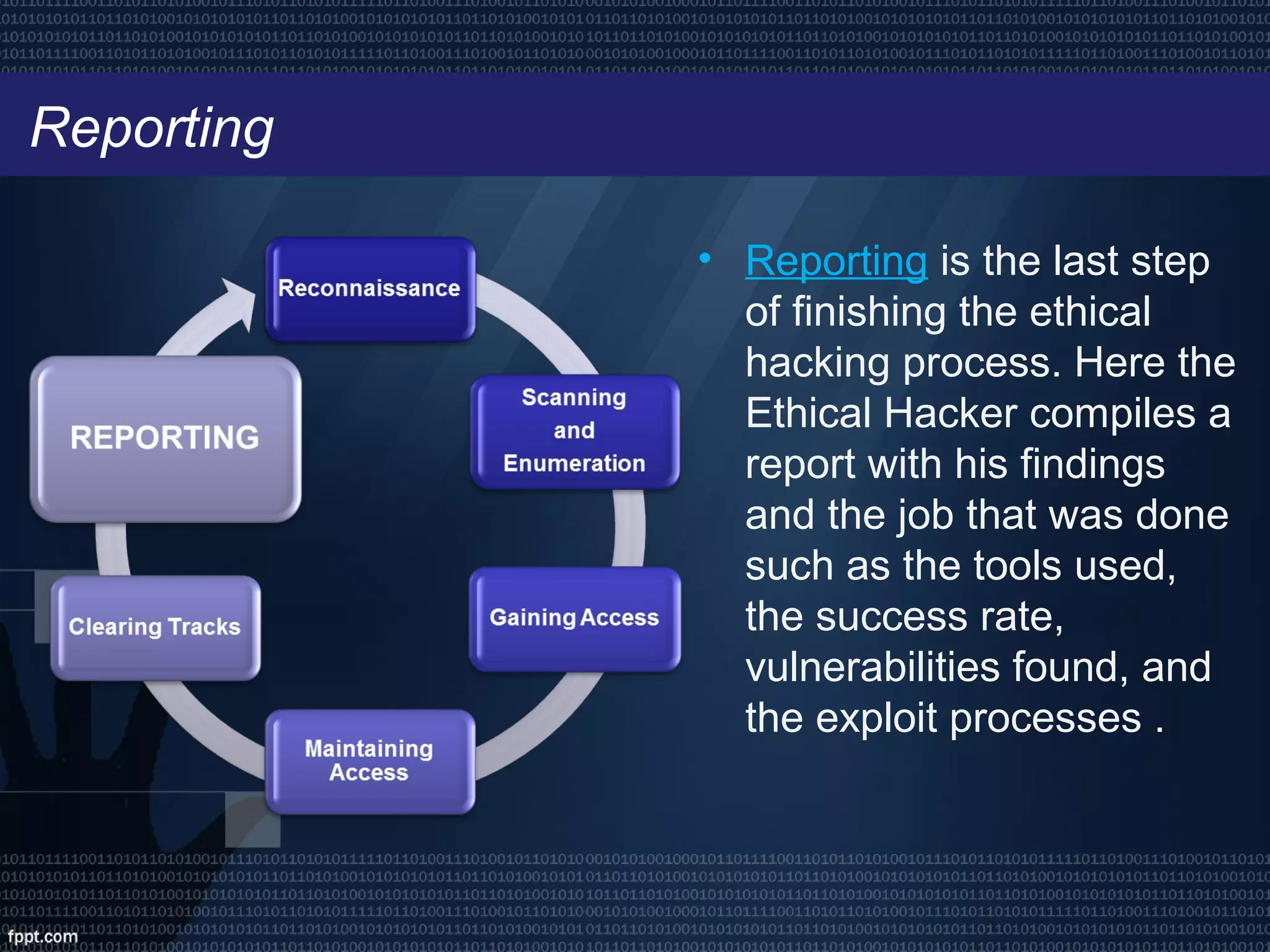 Ethical Hacking Powerpoint | PPT