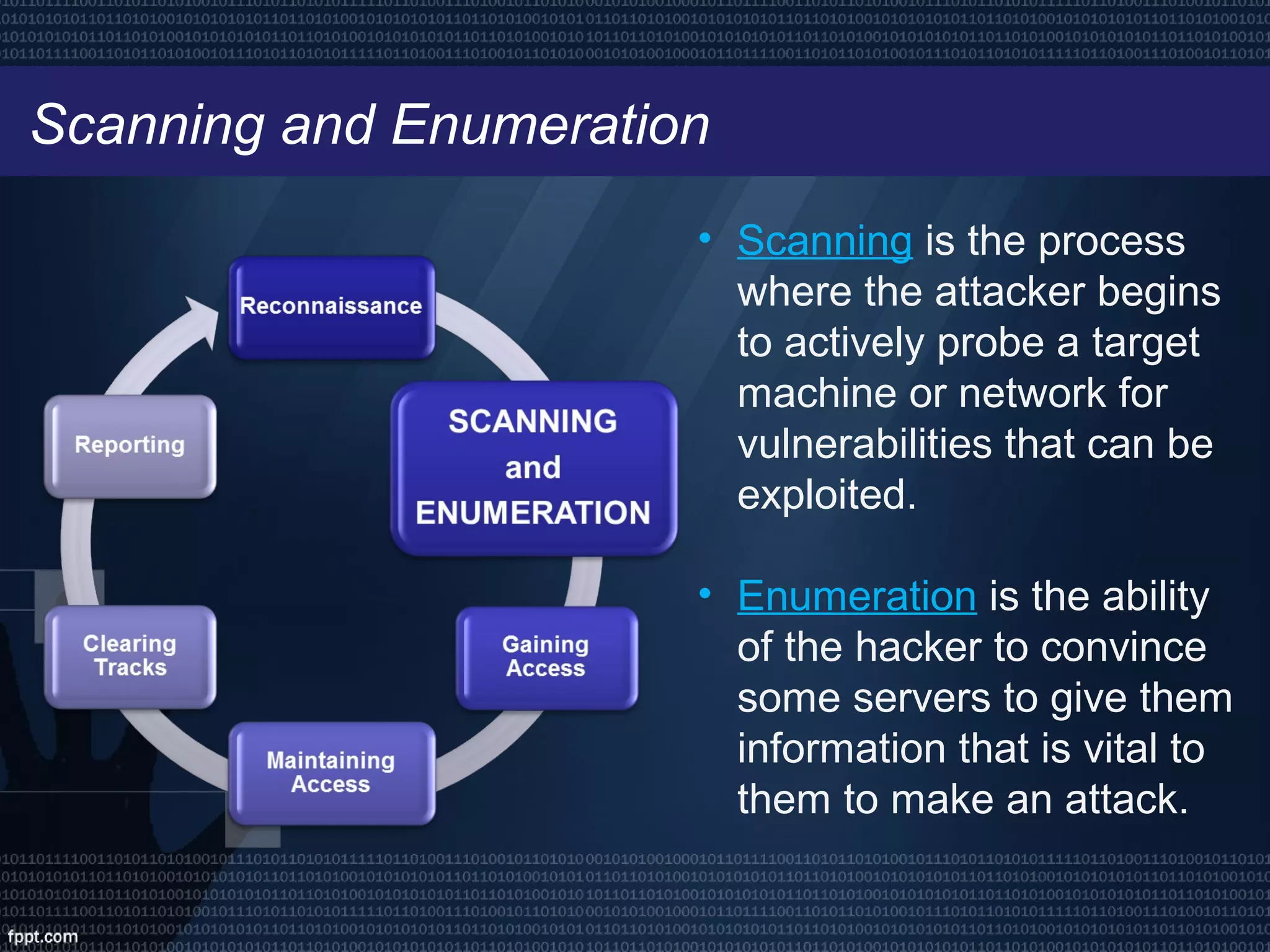 Ethical Hacking Powerpoint | PPT